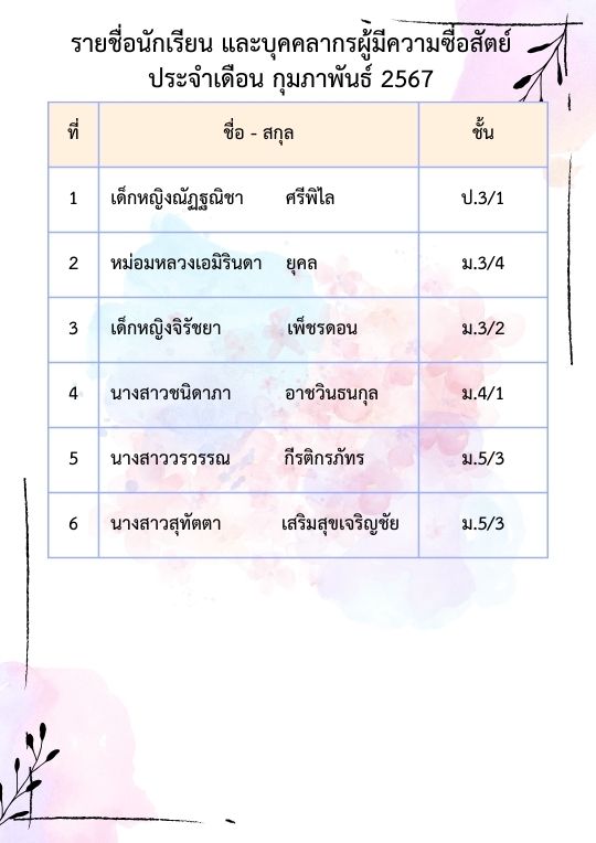 โรงเรียนพระหฤทัยคอนแวนต์